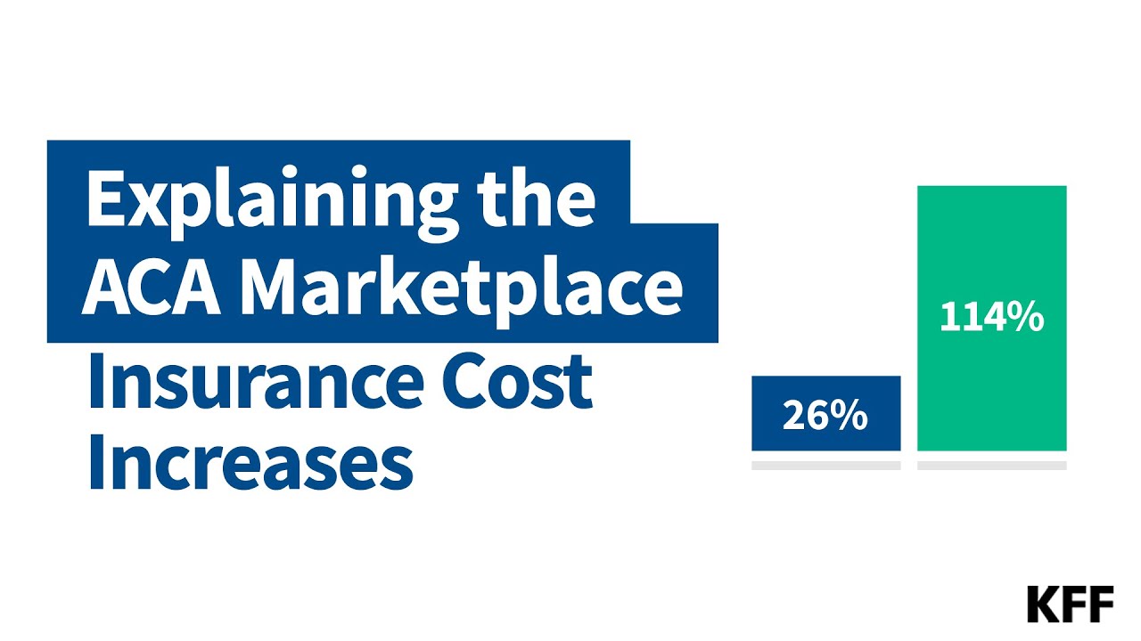 Explaining the ACA Marketplace Insurance Cost Increases (Horizontal ...