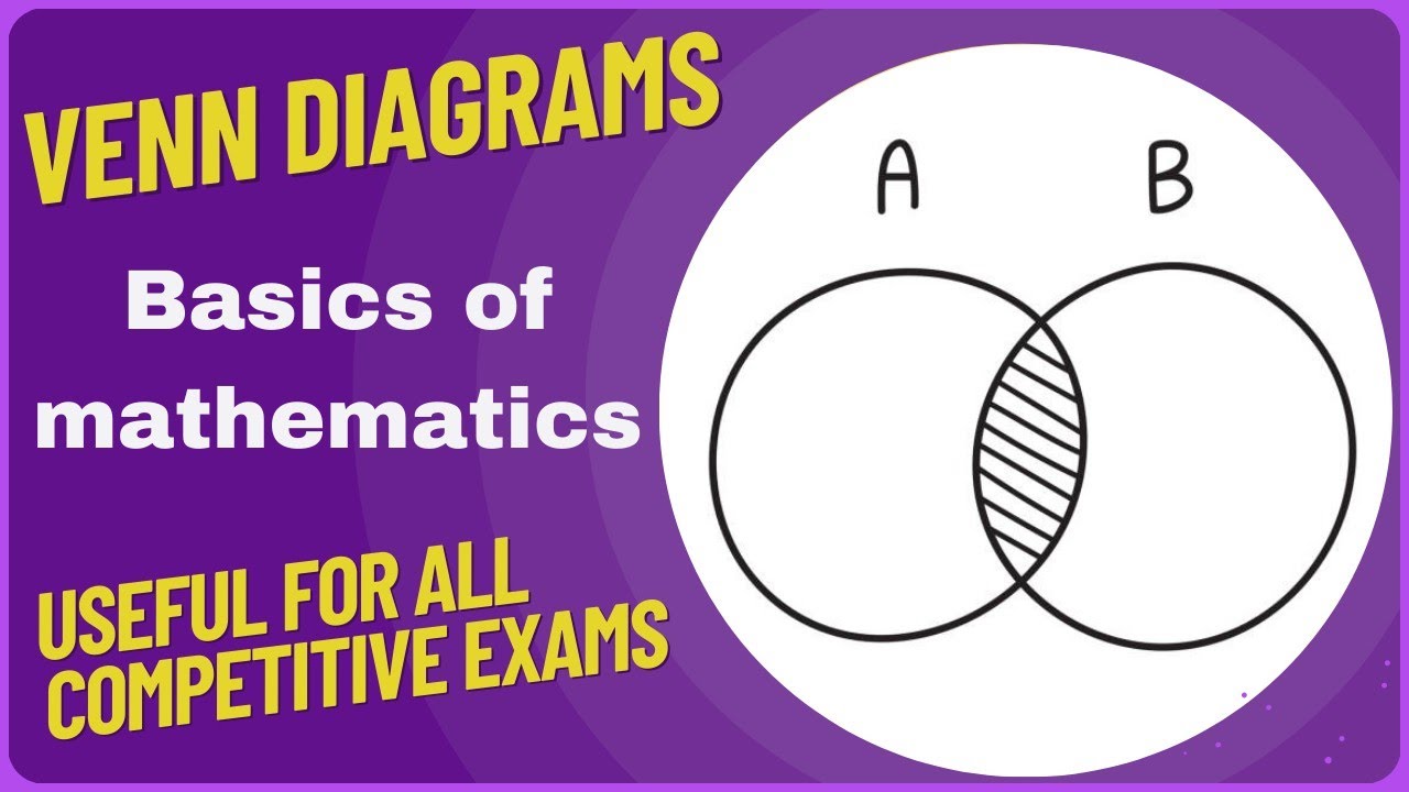 Venn Diagrams Basics |Math Tricks @kgrlogics. - YouTube