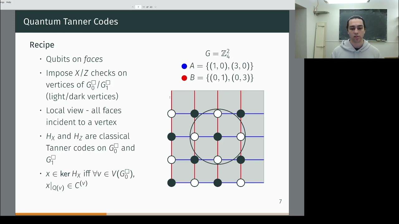 STOC 2023 - 5B - An efficient decoder for a linear distance quantum LDPC code. - YouTube