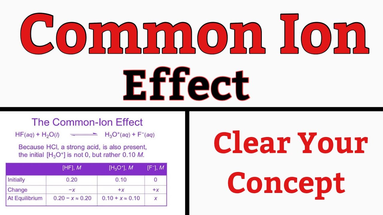Common Ion Effect || Ionic Equilibrium || NEET || JEE || IIT - YouTube