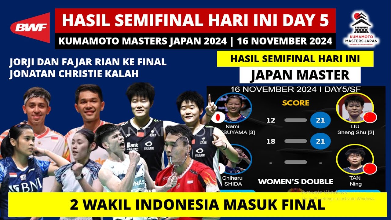 Hasil Semifinal Japan Master 2024: Jorji & Fajri Menang, Jojo Kalah ...