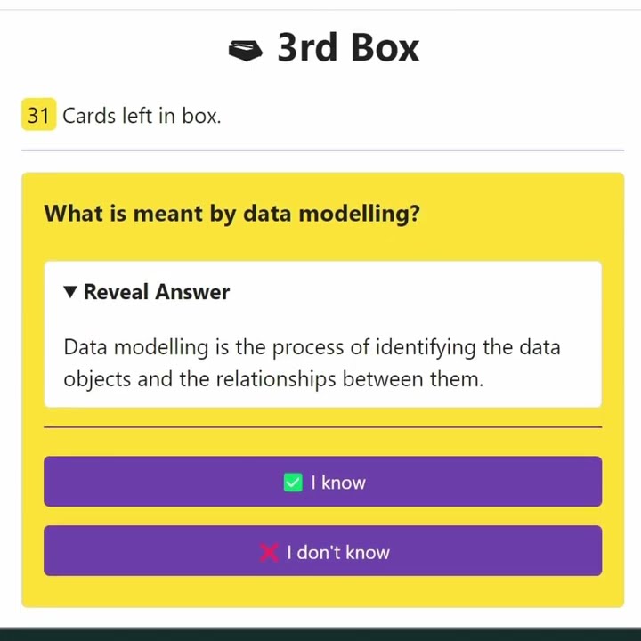 Data Modelling Youtube 7367