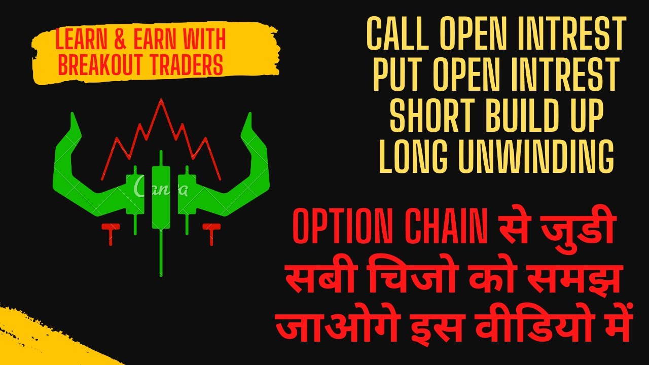 CALL OI | PUT OI | CALL UNWINDING | PUT UNWINDING #openintrest # ...