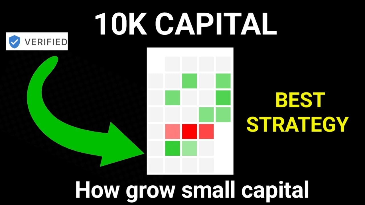 how-to-trade-with-a-small-capital-in-options-buying-verified-p-l-of