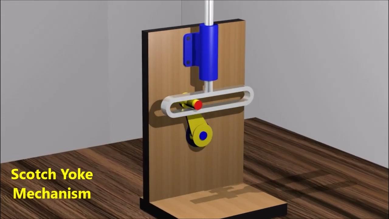 Scotch Yoke Mechanism - YouTube