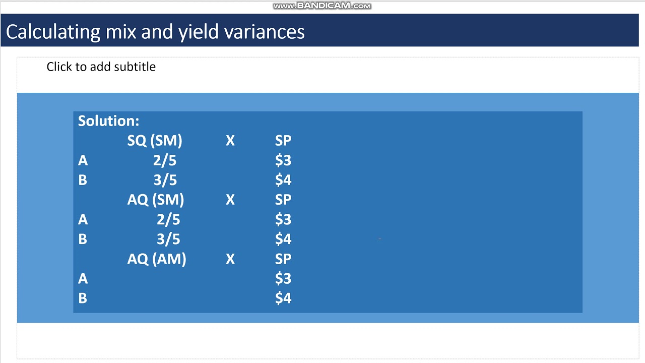 calculating mix & yield variances - YouTube
