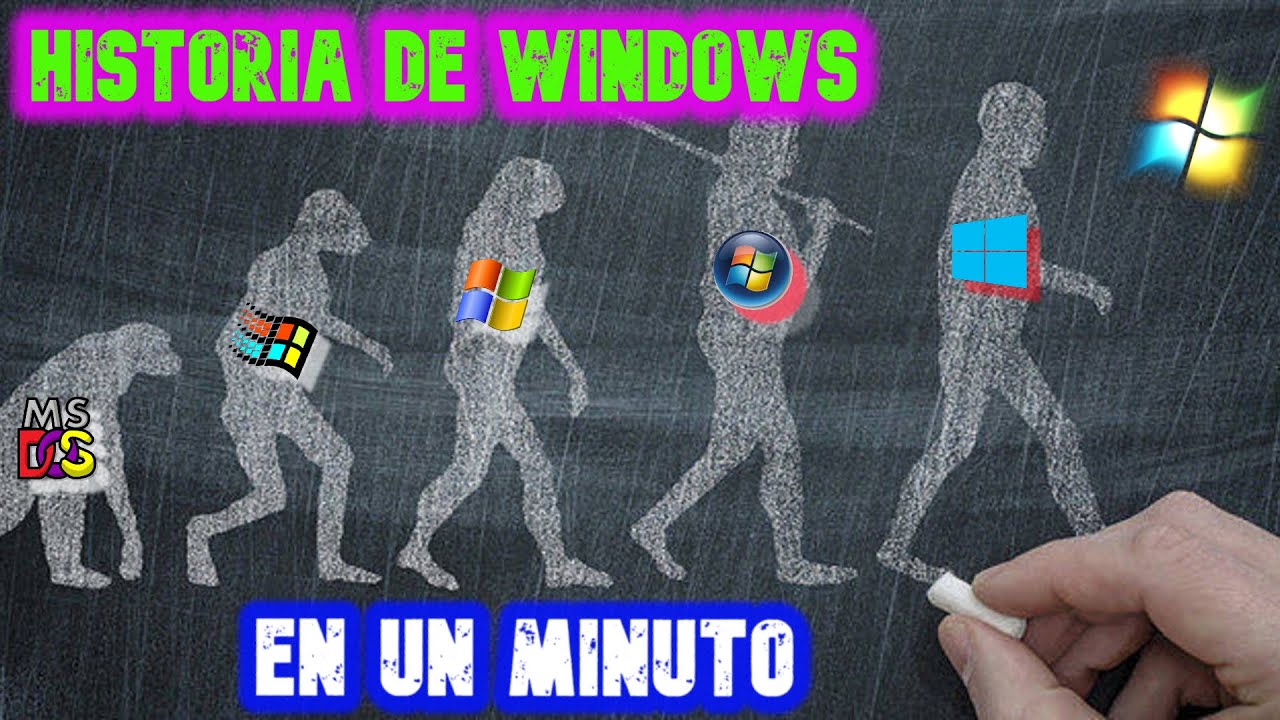 La HISTORIA de WINDOWS en 1 MINUTO | Evolución de Microsoft Windows ...