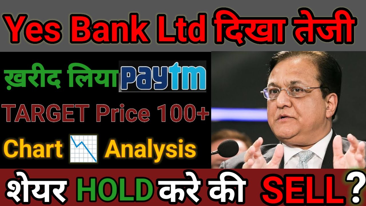 Yas Bank Share letest news Today | Yash Bank share Target | Raghav ...