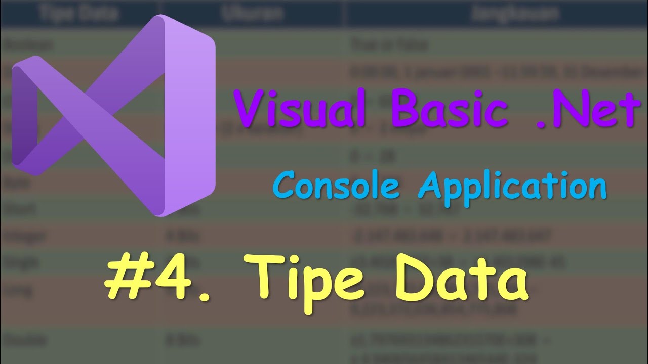 Vb.net Console #4 Pengenalan Tipe data - YouTube