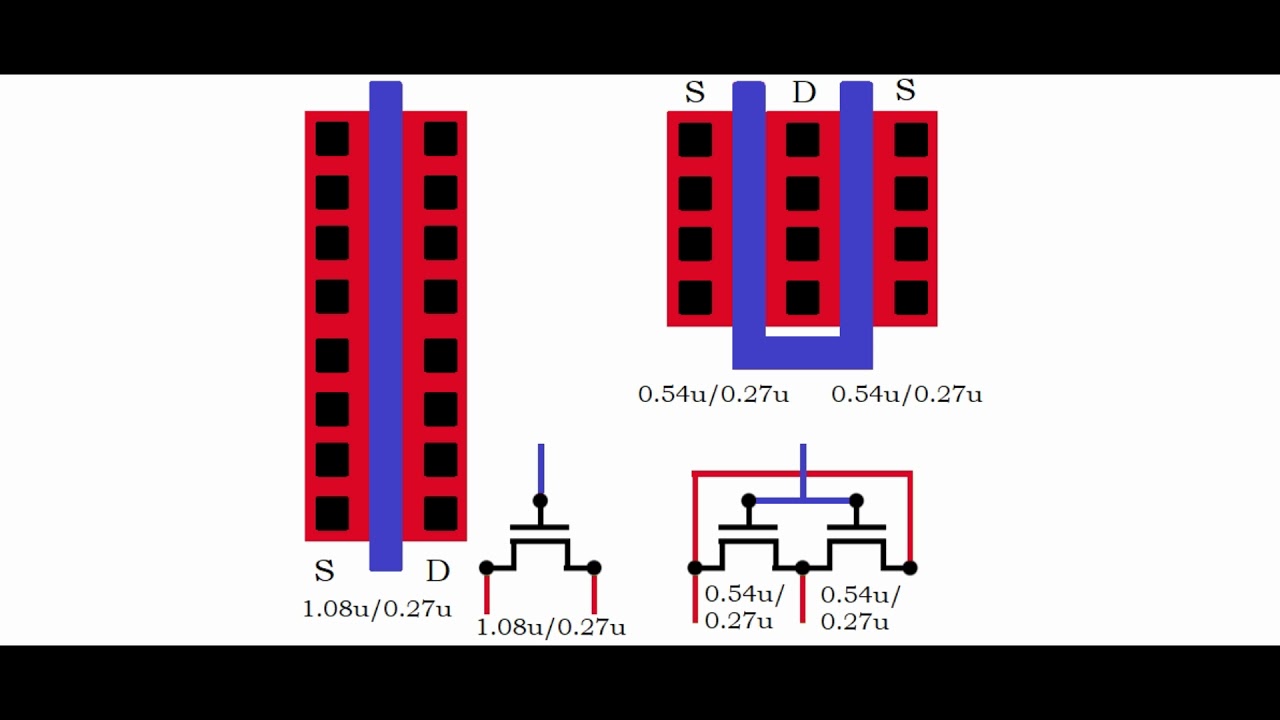 NAND Gate Using MOSFET Folding Using Mentor Graphics Pyxis and a TSMC90 ...