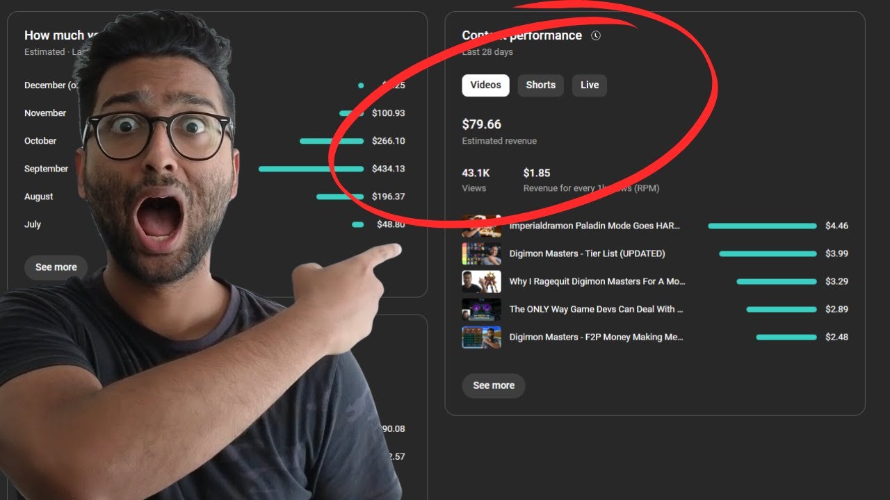 How Much YouTube Paid Me For 100k Views - Gaming Channel - YouTube