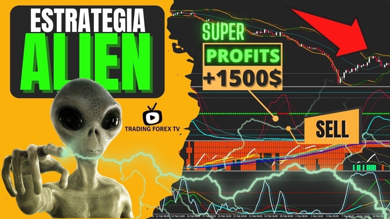 Mejor ESRATEGIA DE TRADING👽 Alien´s Forex Systems - YouTube