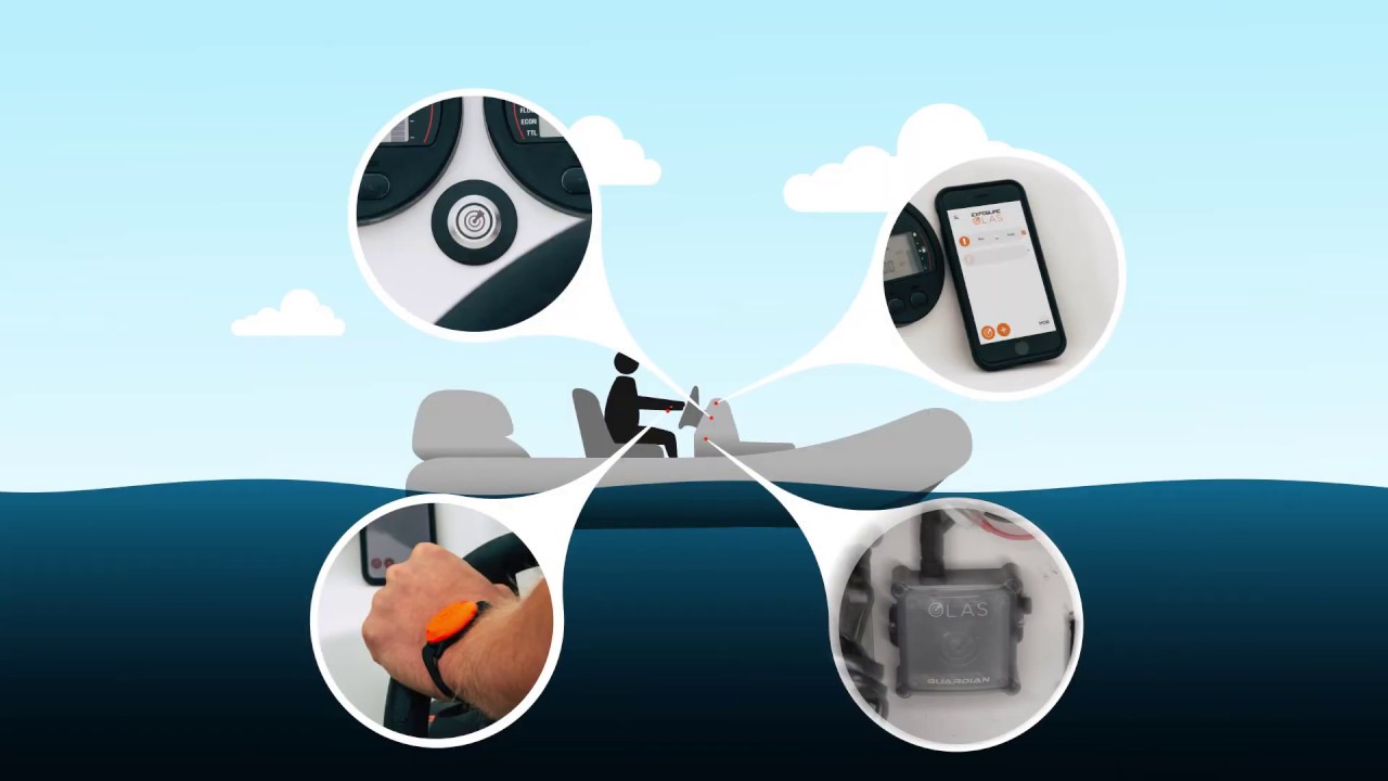 OLAS Guardian - The wireless kill switch - YouTube