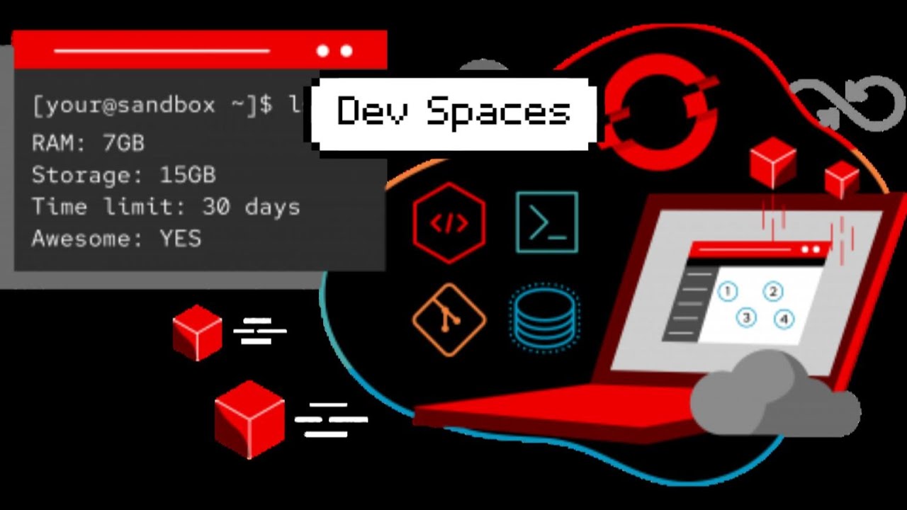 Red Hat Openshift Dev Spaces Youtube