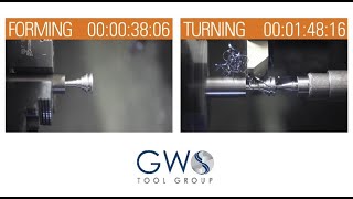 GWS Tool Group Supplier Showroom | Modern Machine Shop