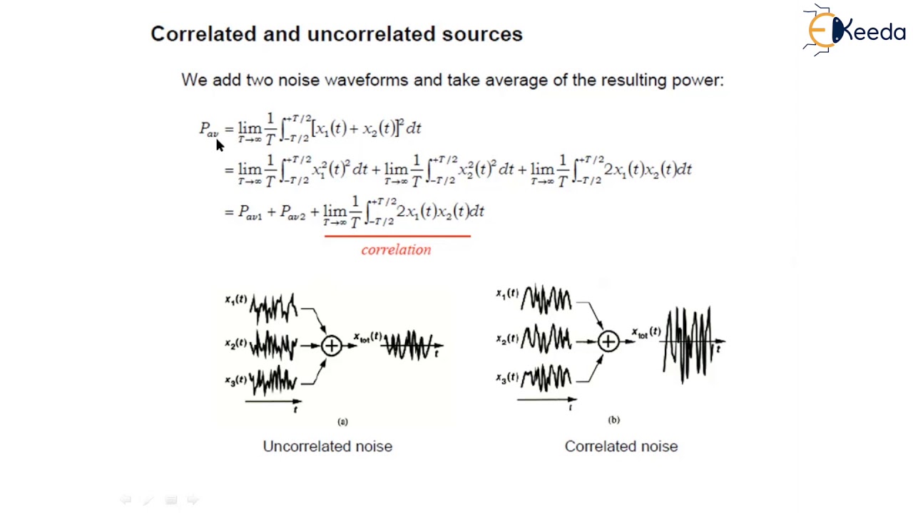 Amplitude Distribution, Correlated and Uncorrelated Sources - Amplifier ...