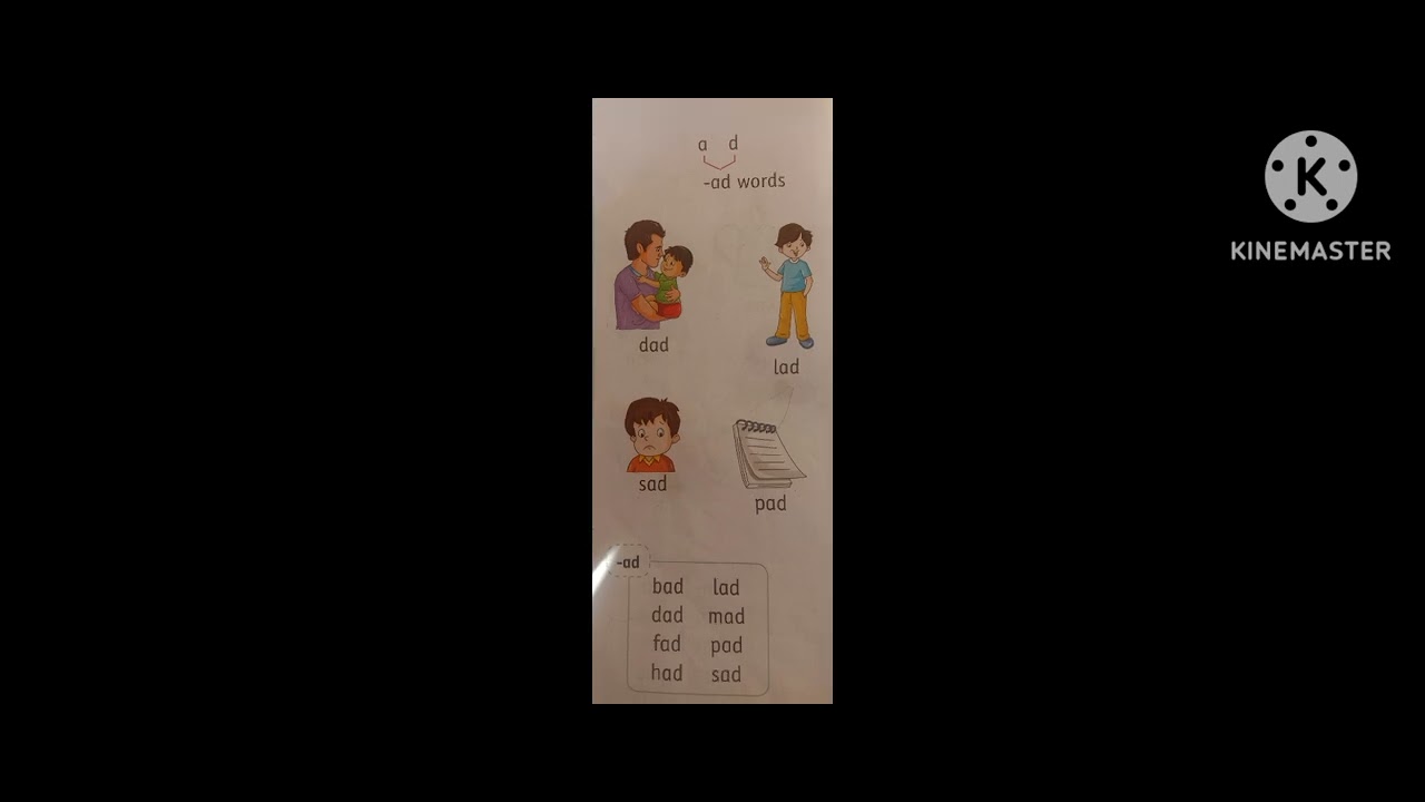 ad words,,, ukg class study..... - YouTube