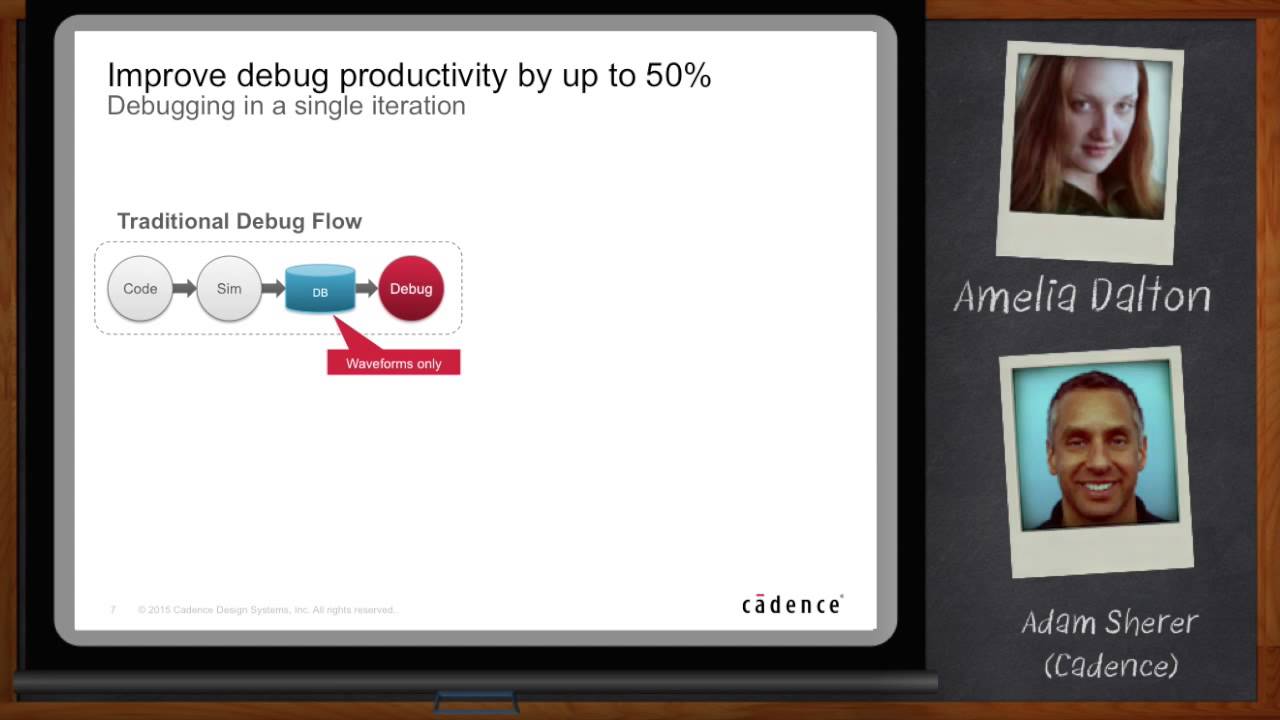 Announcing Indago Debug Platform -- Cadence Design Systems - YouTube