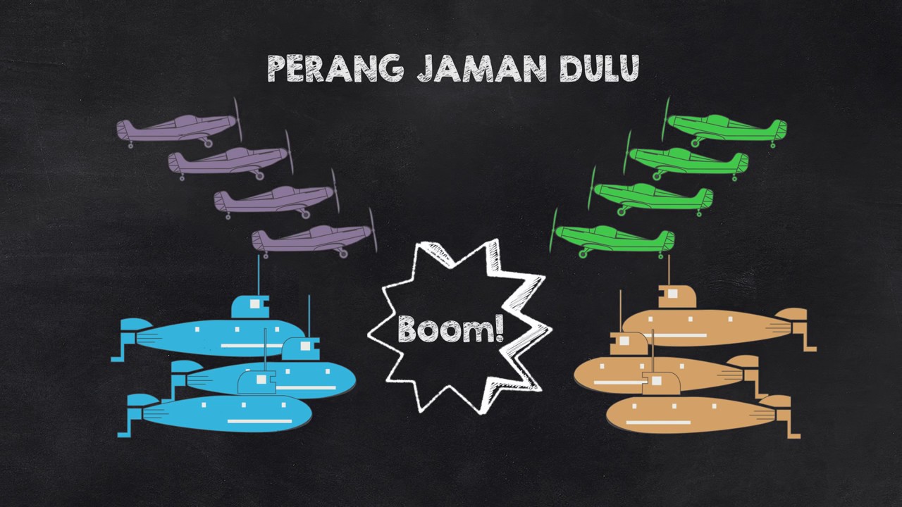 Proxy War, Perang Paling Berbahaya Abad Ini - YouTube