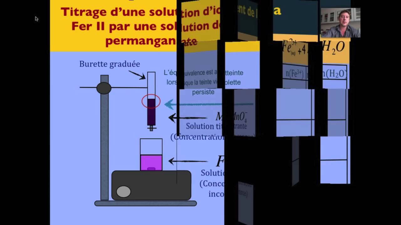 Titrage d'une solution - YouTube