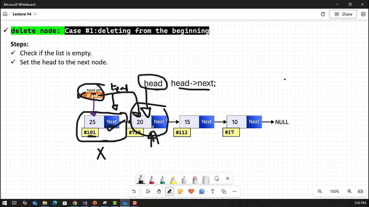 7. Linked List Part 4 - YouTube