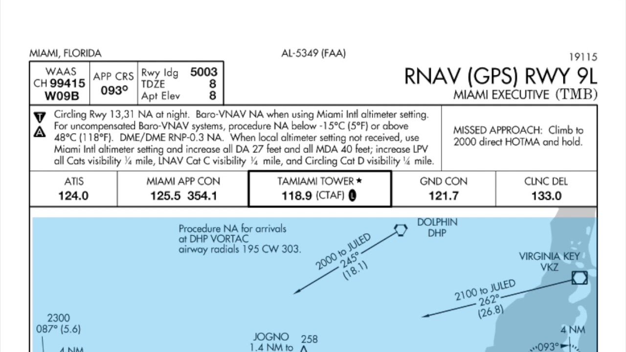 How to brief an RNAV approach (KTMB 9L) - YouTube