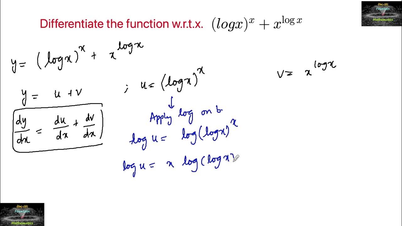Differentiate the function w.r.t.x (logx)^x + x^log x Ncert differentiation - YouTube