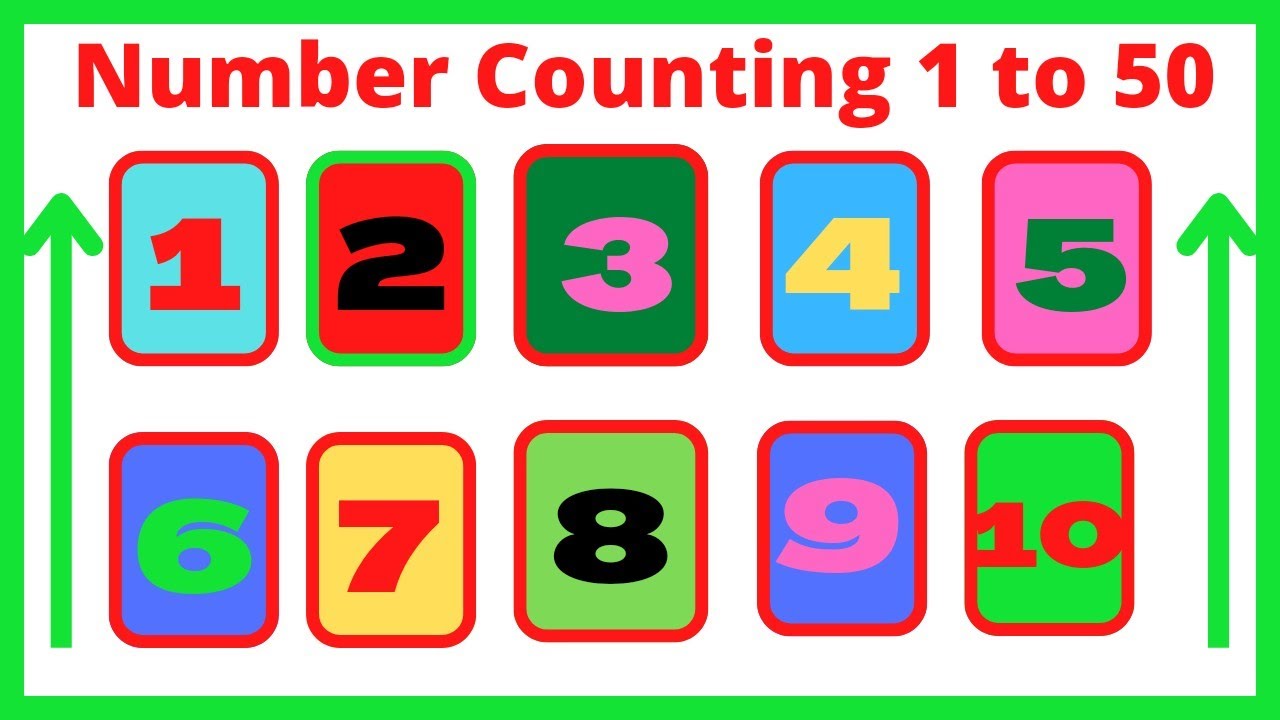Number Counting 1 To 50 One Two Three Four Reading In English 1234 number-counting-1-to-50-one-two-three-four-reading-in-english-1234