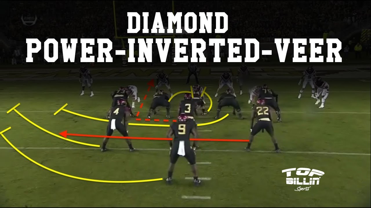 Sick Scheme: Florida State's Power Inverted Veer - YouTube