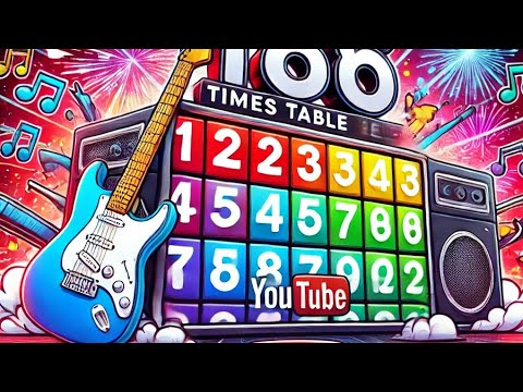 Become a Times Table Rock Star! 🎸🔥 Master Multiplication Fast! - YouTube
