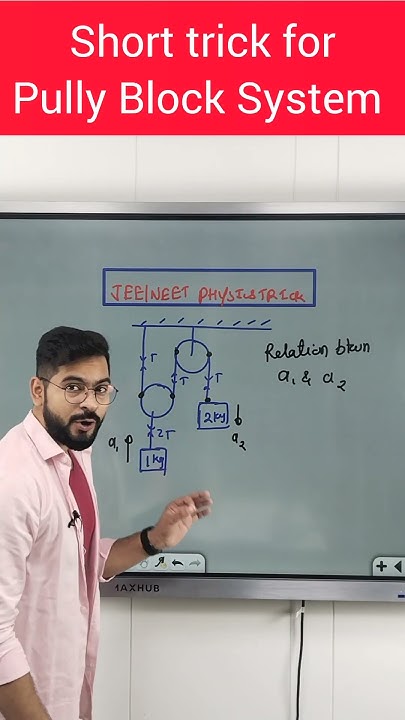 Short trick for Pulley block problems JEE NEET physics tricks #shorts #ssp_sir #pulley - YouTube
