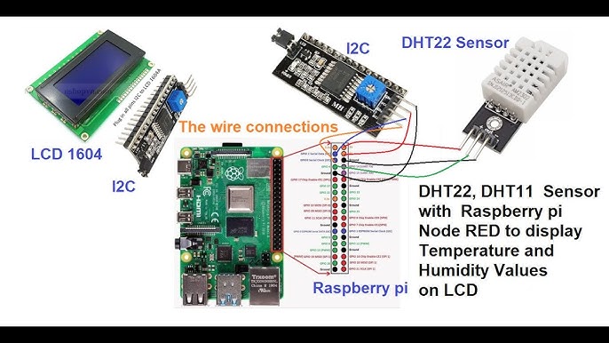 Use Raspberry Pi Display Temperature Humidity To I2c Lcd Using LCD