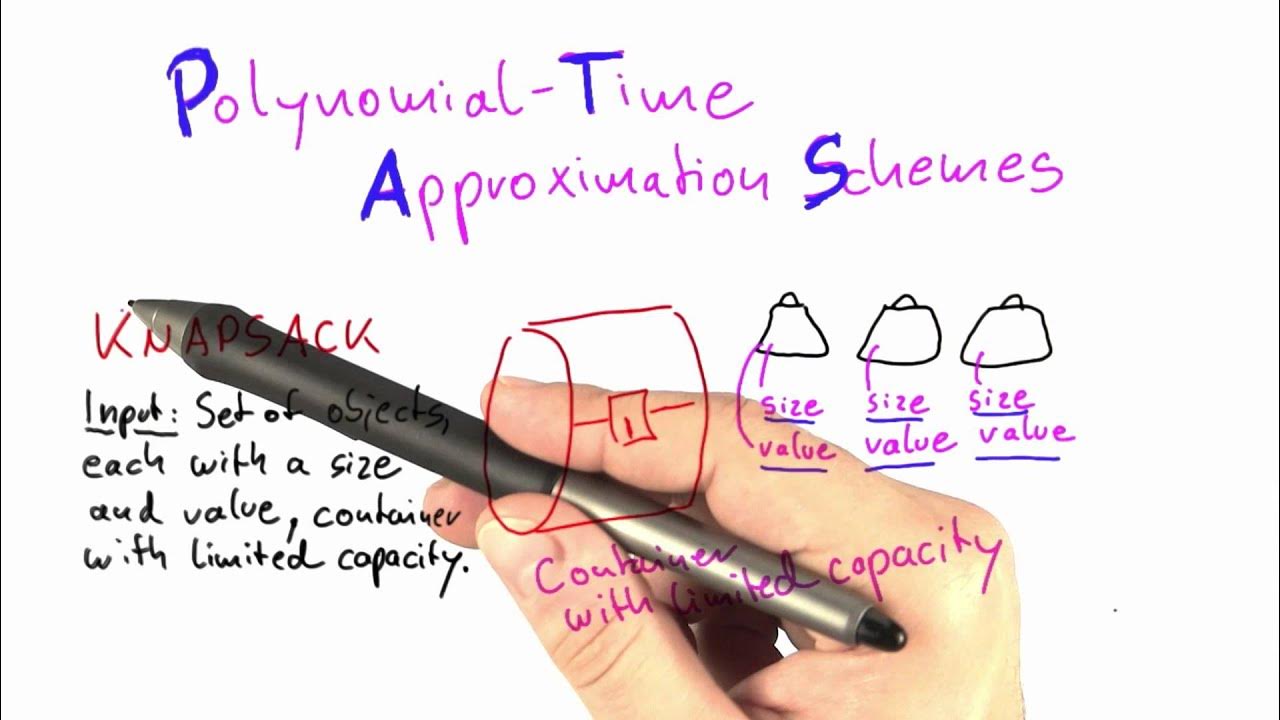 Polynomial Time Approximation Scheme - Intro to Theoretical Computer Science - YouTube