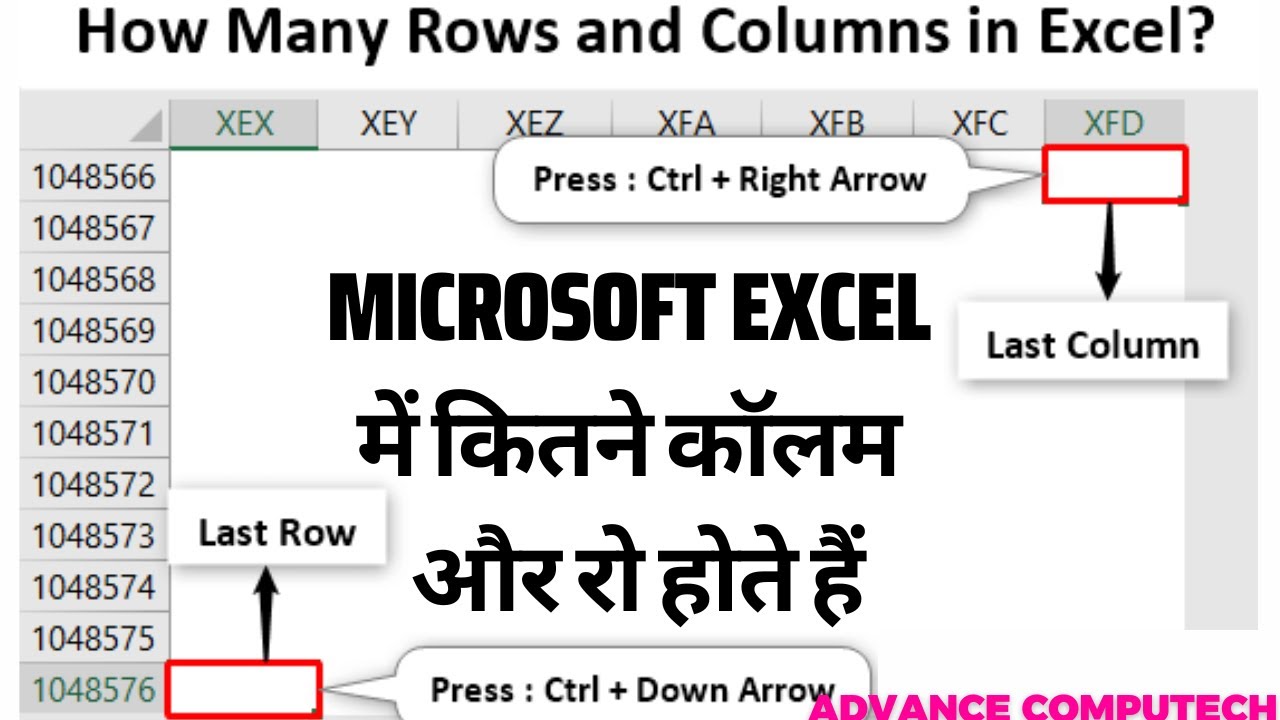 Microsoft Exce में कितने कॉलम और रो होते हैं l Tutorial | Advance ...