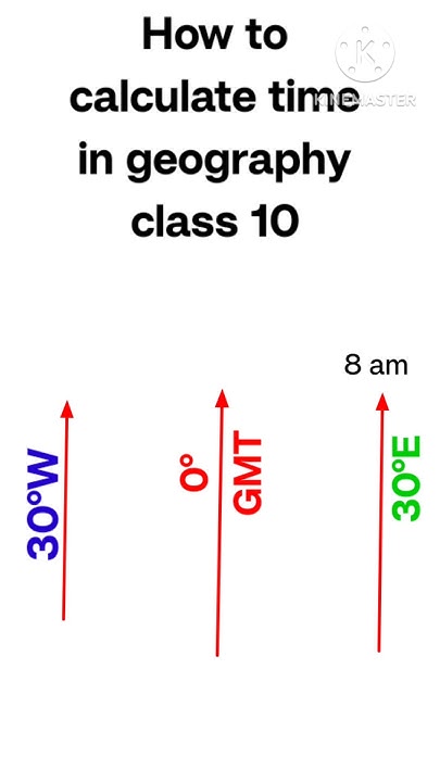 How to calculate time in geography class 10, time calculation in ...