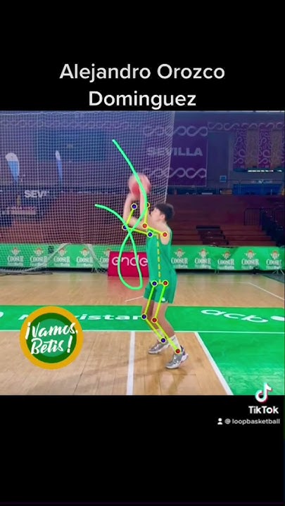 The Loop of Alejandro Orozco - YouTube