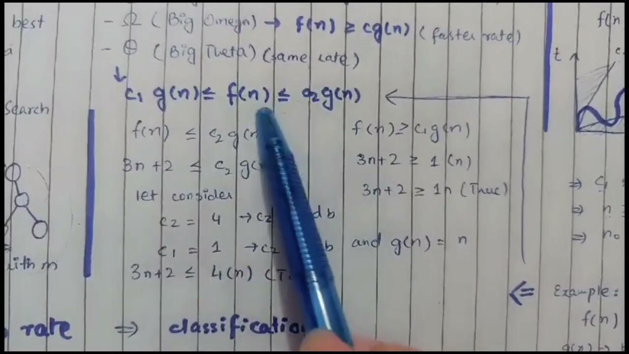 Asymptotic Notations with Example | EI-331 | Design& Analysis of Algorithms | Lecture #08 - YouTube