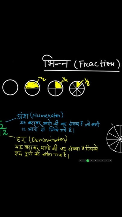 what is fraction - YouTube