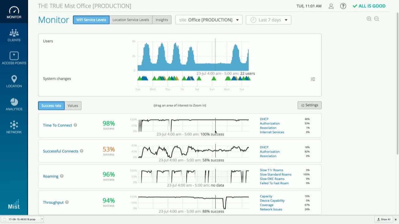 Mist Systems Wireless Assurance with Sudheer Matta - YouTube