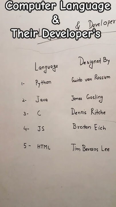 Computer Language & Their Developer's #computer #programming #inventor ...