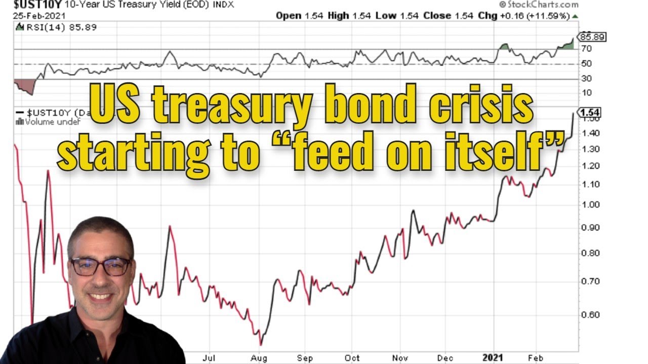US treasury bond crisis starting to “feed on itself” - YouTube