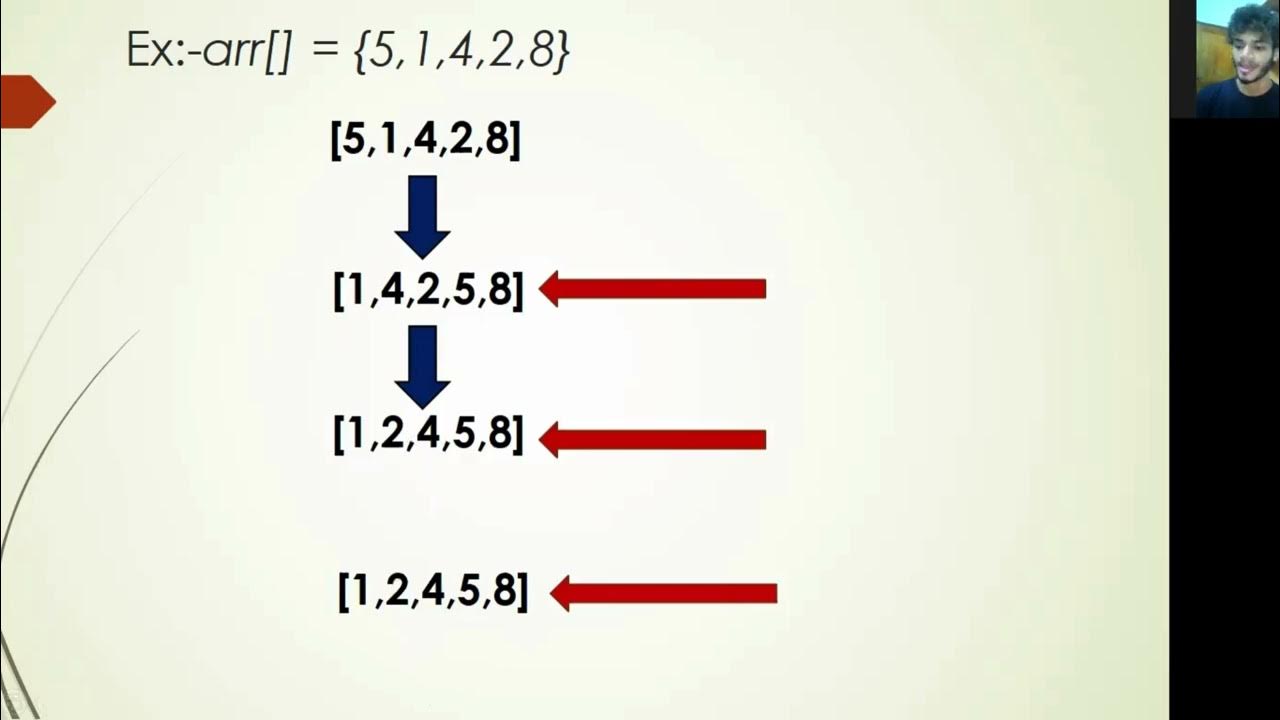 Sorting Method-Bubble Sort - YouTube