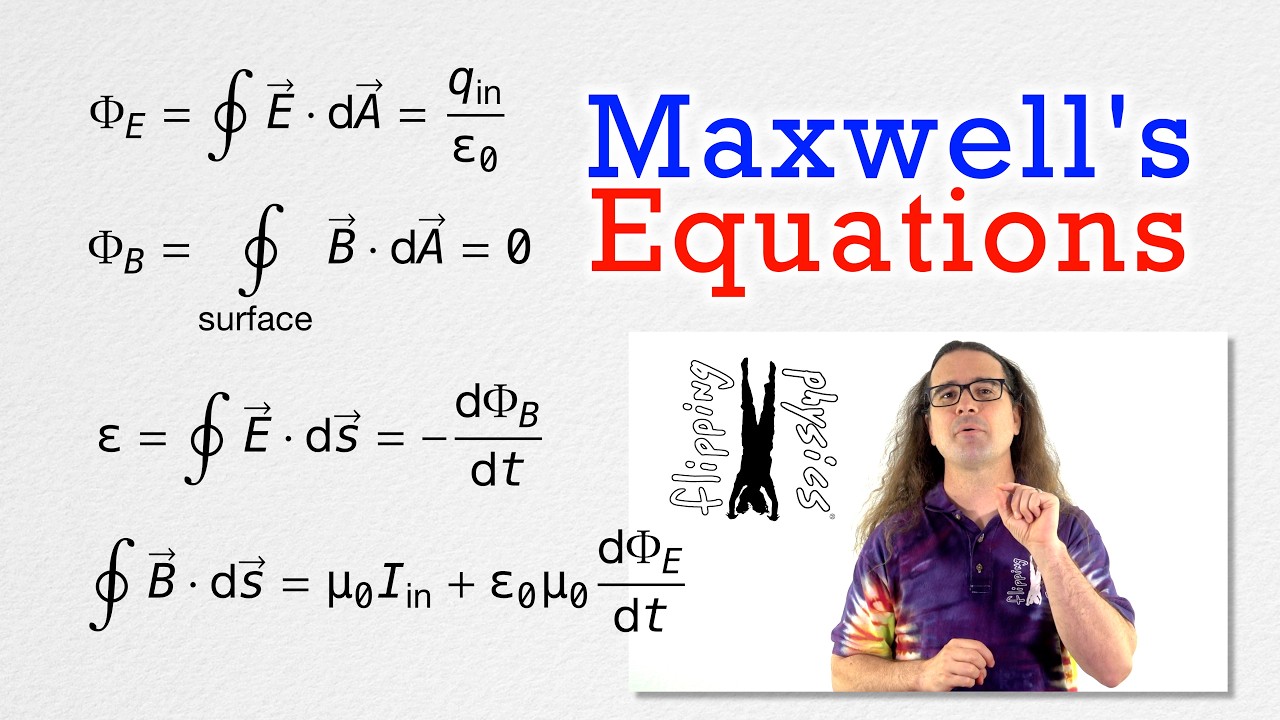 Maxwell Equations Maxwell's Equations: The Wave Equation