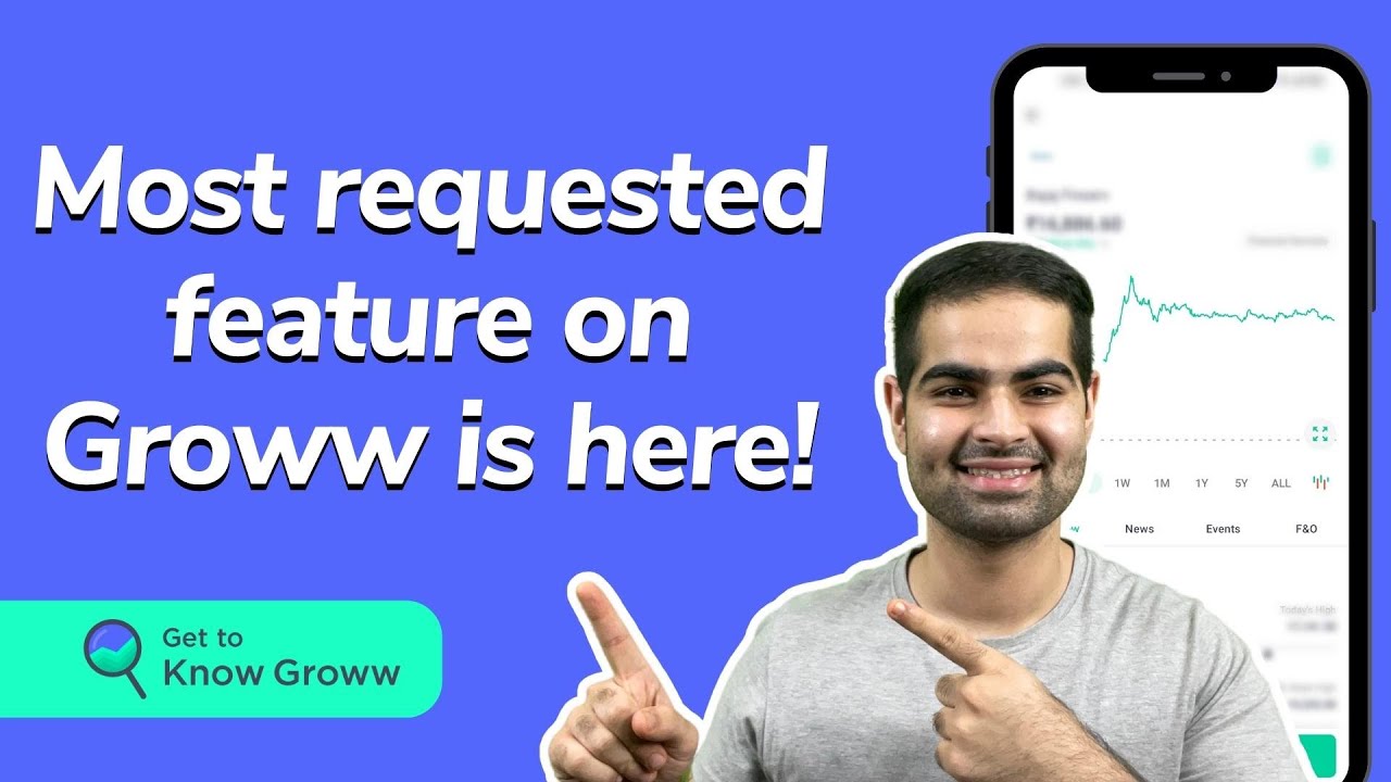 What Are GTT Orders How To Place GTT Orders On Groww GTT Order what-are-gtt-orders-how-to-place-gtt-orders-on-groww-gtt-order