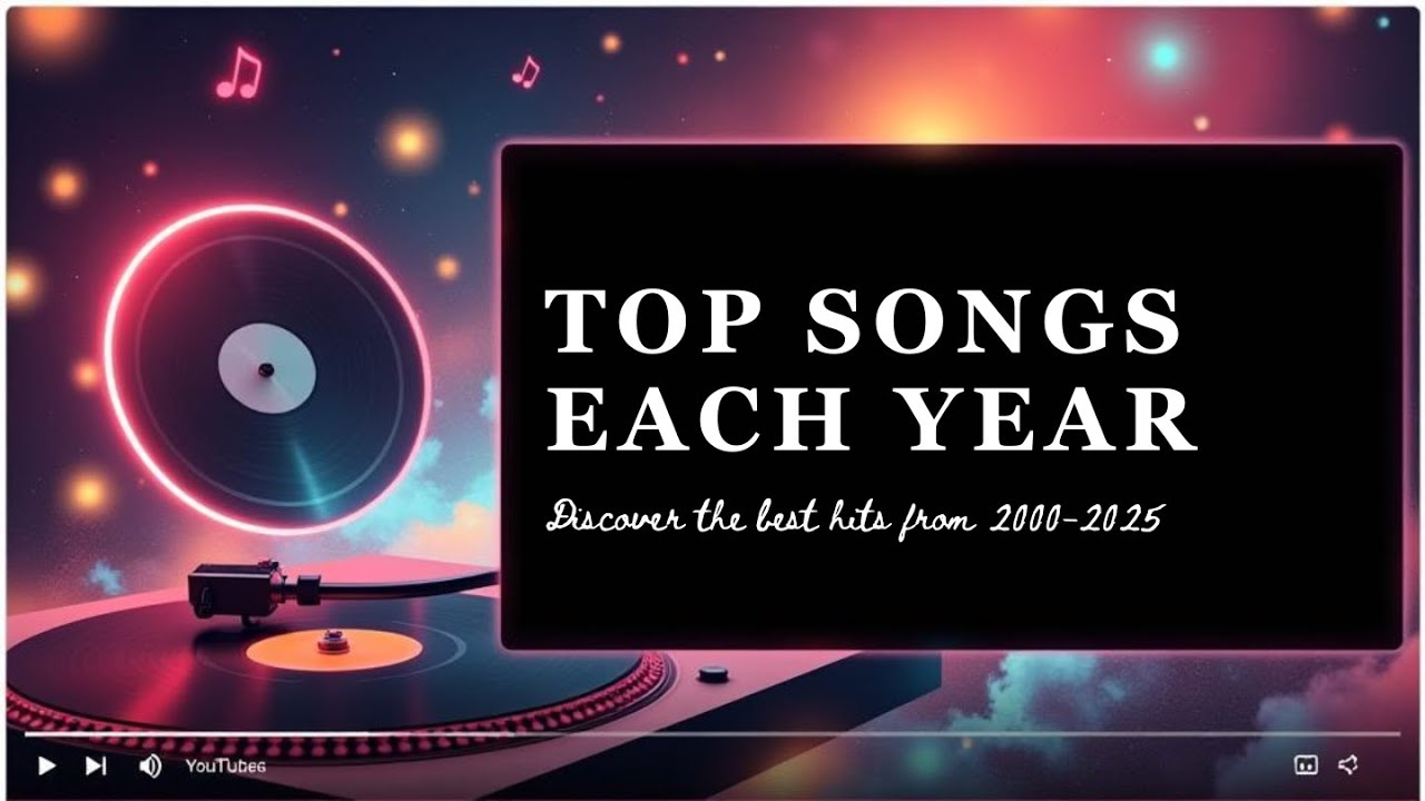 Top Songs of Every Year (2000–2025) 🎶 | Greatest Hits Countdown! - YouTube