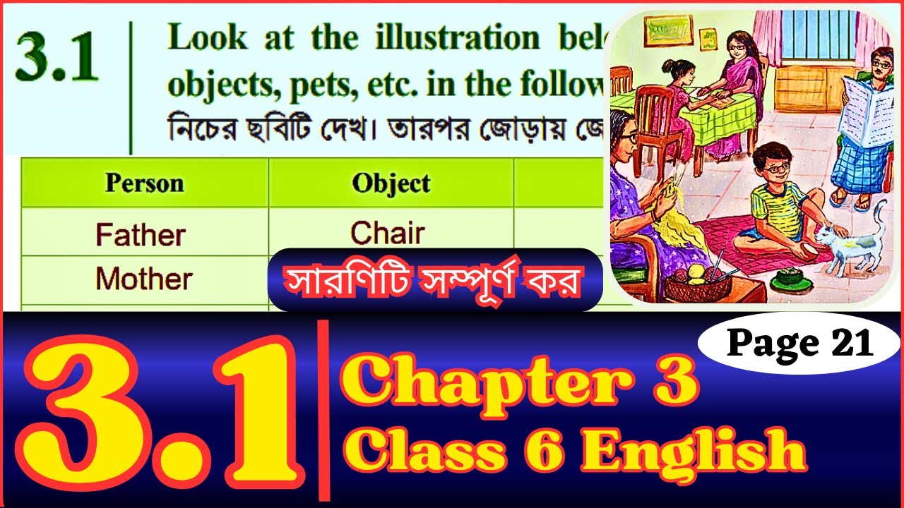 Class 6 English - Chapter 3.1 | Future Lies in Present | Class Six ...