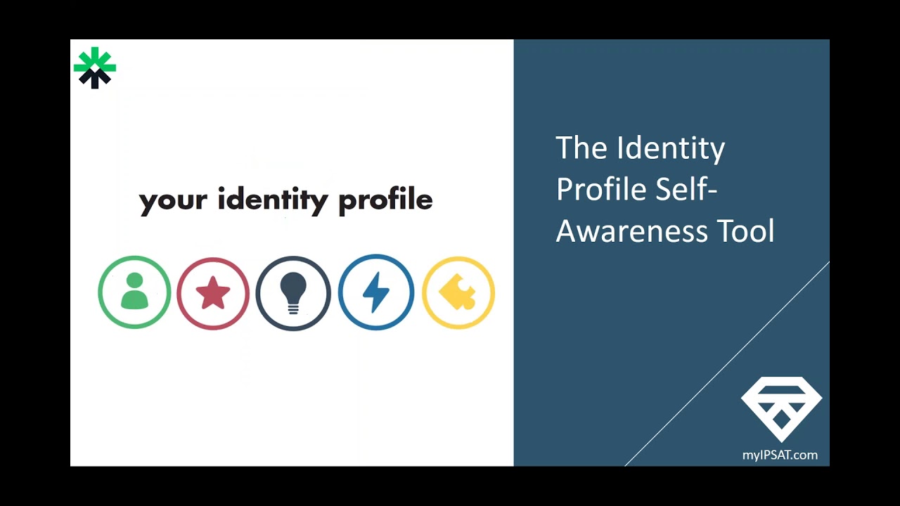 The Power of Identity Self Awareness Explaining Your Identity Molecule ...