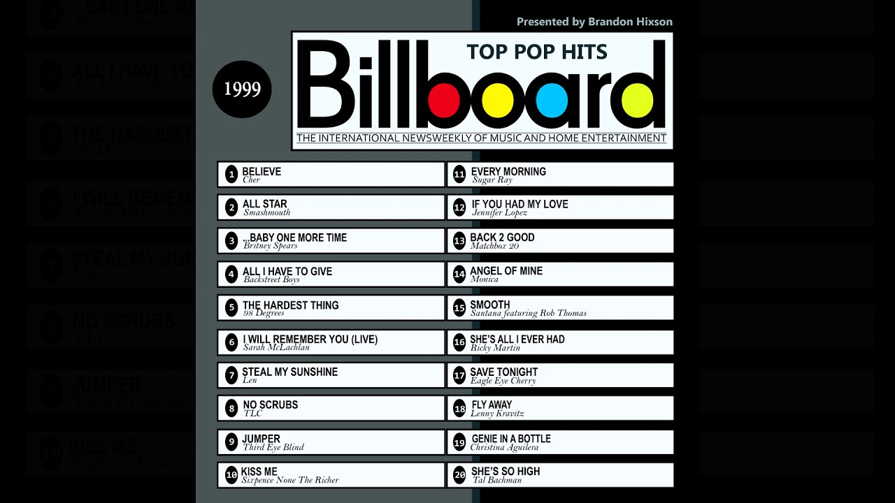 anaokulu-k-yafet-de-i-tirmek-kurtarma-top-100-1999-g-rg-depolama
