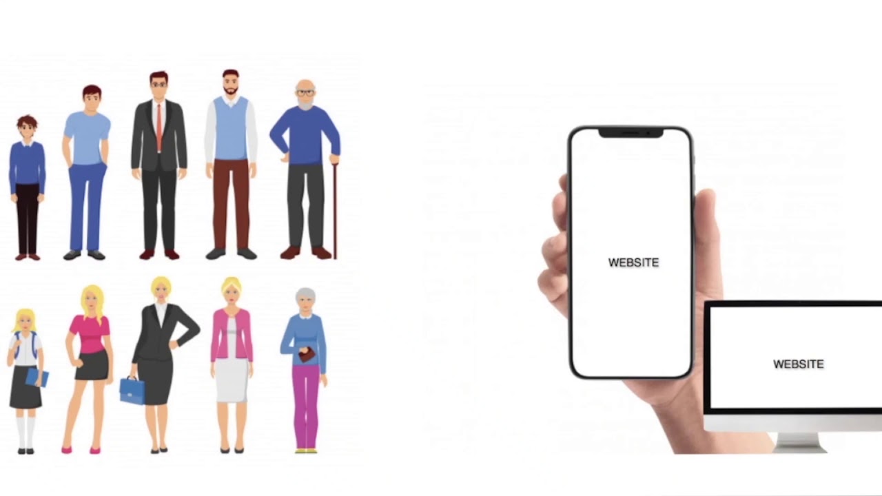 A/B Split Testing — How Does It Work? - YouTube