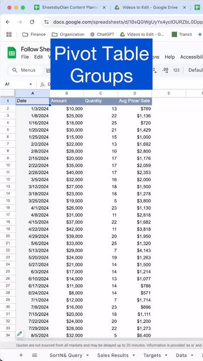 Quickly create pivot table groups to visualize your data in different ...